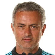 José Mourinho/Image gallery | Football Wiki | Fandom