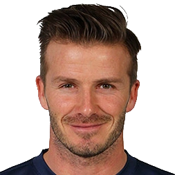 David Beckham/Image gallery | Football Wiki | Fandom