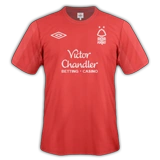 Nottingham Forest F.C./Kit history | Football Wiki | Fandom