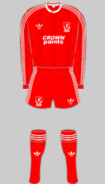 Liverpool FC Squad, 1987-88 | Football Wiki | Fandom