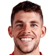 Ryan Christie/Image gallery | Football Wiki | Fandom