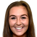 Katie Zelem | Football Wiki | Fandom