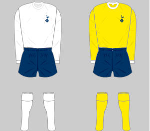 Tottenham Hotspur FC Squad, 1970-71 | Football Wiki | Fandom