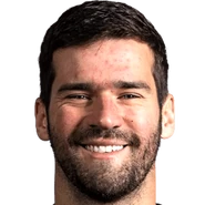 Alisson/Image gallery | Football Wiki | Fandom