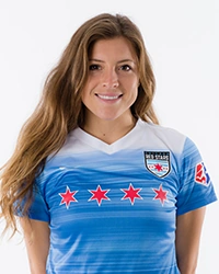 Sofia Huerta/Image gallery | Football Wiki | Fandom