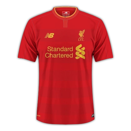 2016–17 Liverpool F.C. season | Football Wiki | Fandom