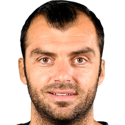 Goran Pandev | Football Wiki | Fandom