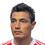Óscar Cardozo | Football Wiki | Fandom