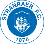 Stranraer F.C. | Football Wiki | Fandom
