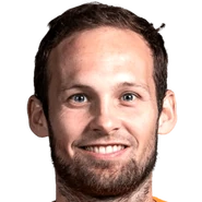 Daley Blind/Image gallery | Football Wiki | Fandom