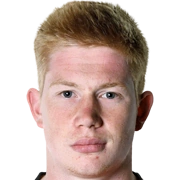 Kevin De Bruyne/Image gallery | Football Wiki | Fandom