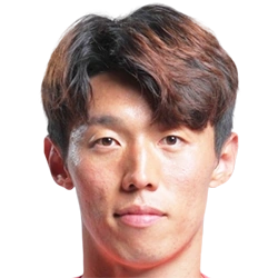 Kim Bo-Kyung | Football Wiki | Fandom
