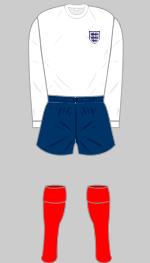 England Squad, World Cup 1966 | Football Wiki | Fandom