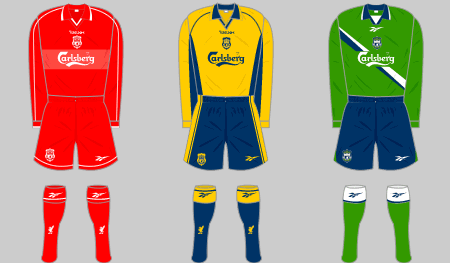 Liverpool FC Squad, 2000-01 | Football Wiki | Fandom