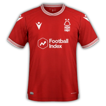 2020–21 Nottingham Forest F.C. season | Football Wiki | Fandom