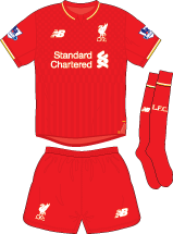 Liverpool FC Squad, 2015-16 | Football Wiki | Fandom