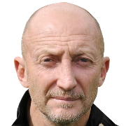 Ian Holloway | Football Wiki | Fandom