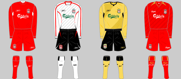 Liverpool FC Squad, 2005-06 | Football Wiki | Fandom