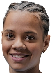 Iman Beney | Football Wiki | Fandom