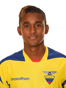 Fidel Martínez | Football Wiki | Fandom