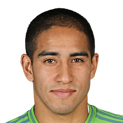 David Estrada | Football Wiki | Fandom