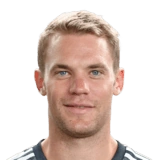 Manuel Neuer/Image gallery | Football Wiki | Fandom