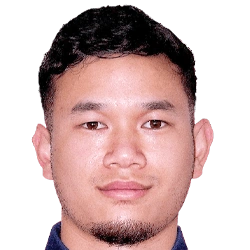 Thanawat Suengchitthawon/Image gallery | Football Wiki | Fandom