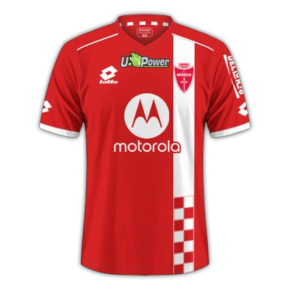 2023–24 AC Monza season | Football Wiki | Fandom