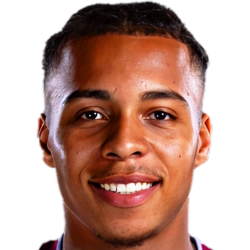 Cameron Archer | Football Wiki | Fandom