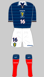 Scotland Squad, World Cup 1998 | Football Wiki | Fandom