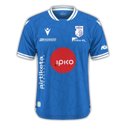 FC Drita/Kit history | Football Wiki | Fandom