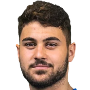 Joško Gvardiol/Image gallery | Football Wiki | Fandom