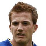Ross McCormack | Football Wiki | Fandom