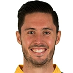 Dylan McGowan | Football Wiki | Fandom