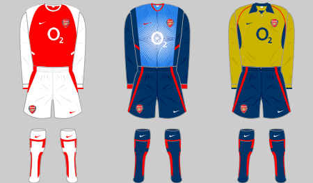 Arsenal FC Squad, 2002-03 | Football Wiki | Fandom