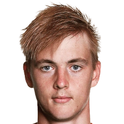 Lucas Bergström/Image gallery | Football Wiki | Fandom