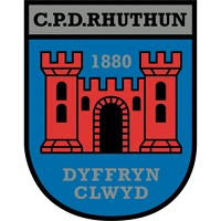 Ruthin Town F.C. | Football Wiki | Fandom