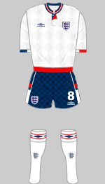 England Squad, European Championships 1988 | Football Wiki | Fandom