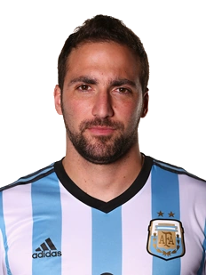 Gonzalo Higuaín | Football Wiki | Fandom