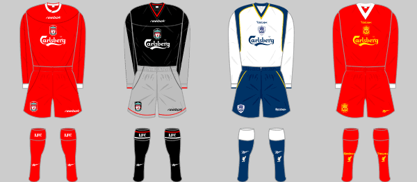 Liverpool FC Squad, 2002-03 | Football Wiki | Fandom