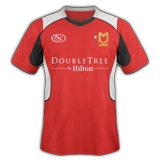 Milton Keynes Dons F.C./Kit history | Football Wiki | Fandom