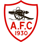 Arsenal F.C./Logo history | Football Wiki | Fandom