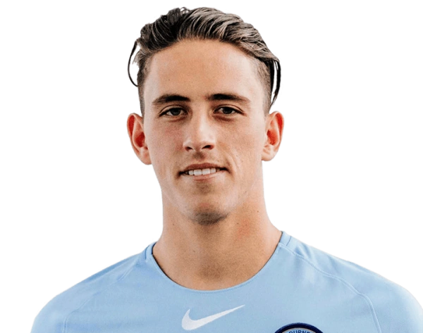 Lachlan Wales | Football Wiki | Fandom