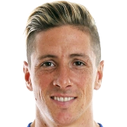 Fernando Torres | Football Wiki | Fandom