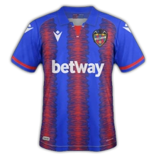 Levante UD/Kit history | Football Wiki | Fandom