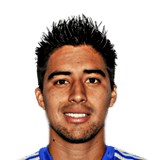 Christian Noboa | Football Wiki | Fandom
