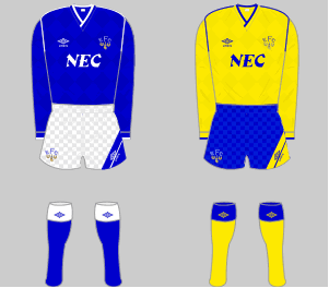 Everton FC Squad, 1986-87 | Football Wiki | Fandom