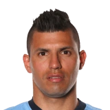 Sergio Agüero | Football Wiki | Fandom