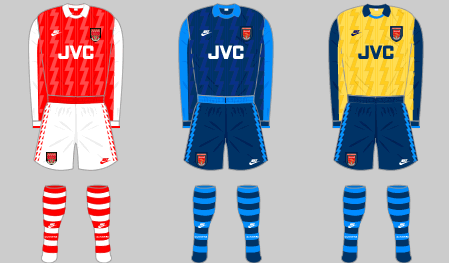 Arsenal FC Squad, 1994-95 | Football Wiki | Fandom