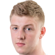 Ben Hall (born 1997) | Football Wiki | Fandom